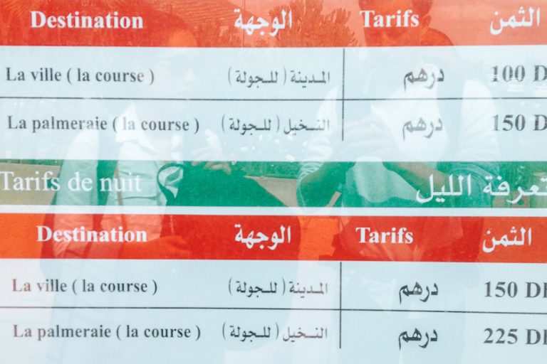 What Is The Cost Of Travelling In Morocco | The Travel Quandary